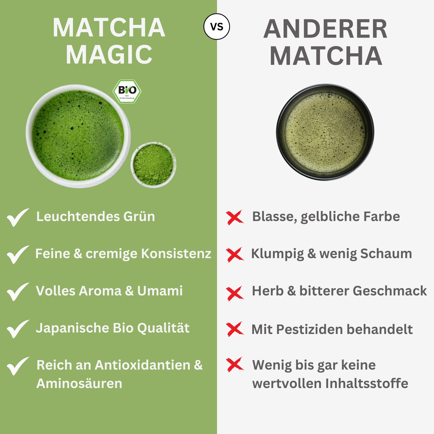 Matcha Samurai - Bio Matcha aus Japan kaufen | Matcha Magic
